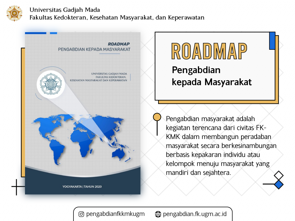 Pengabdian | Fakultas Kedokteran, Kesehatan Masyarakat, dan Keperawatan ... Pengabdian | Fakultas Kedokteran, Kesehatan Masyarakat, dan Keperawatan ...